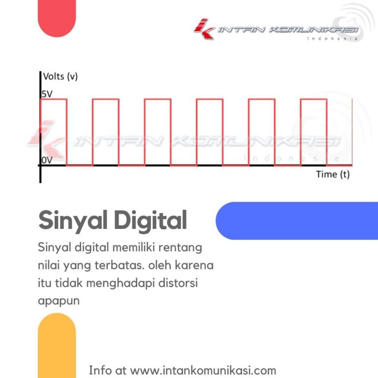 Perbedaan Radio HT Digital dengan Analog - Intan Komunikasi Indonesia